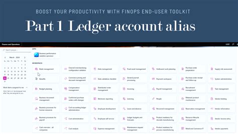 Finops End Users Toolkit For Increased Productivity Part 1 Finops End Users Toolkit For Increased Productivity Part 1