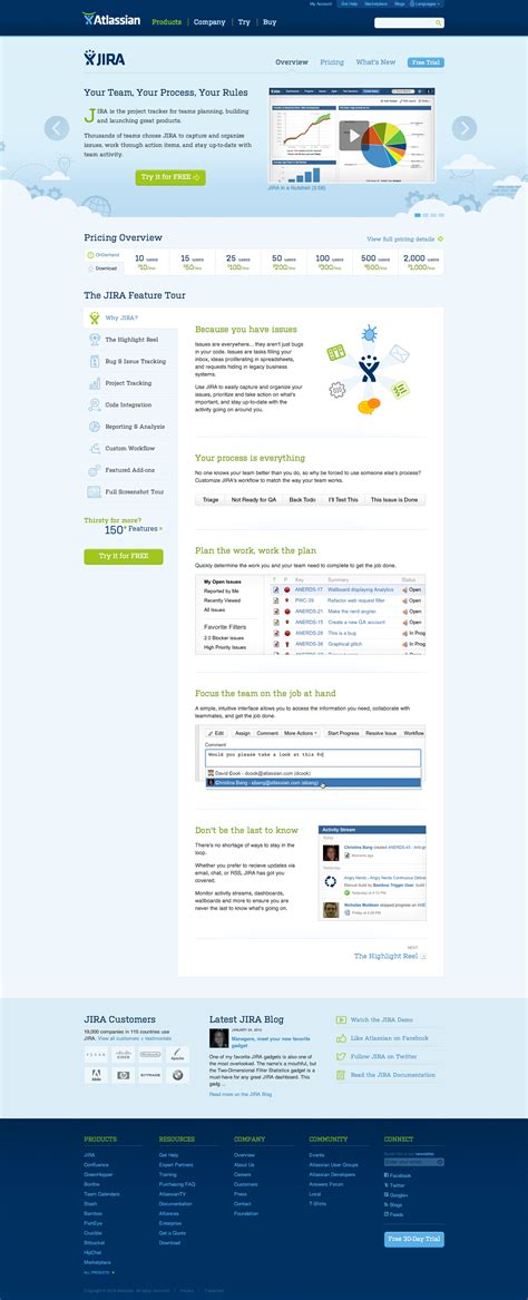 Jira Software Issue Project Tracking For Software