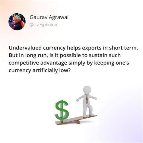 Gaurav Agrawal On Linkedin Tickleyourgreycells Currency Upsc