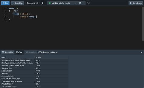 Knowledge Graph 4 Sparql Haram Park