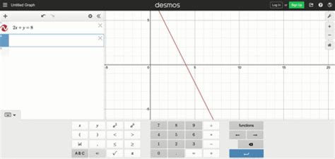 SOLVED Determine Whether Or Not The Given Pair Of Values Is A Solution Of The Given System Of