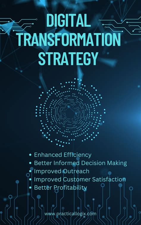 Practical Logix On Tumblr