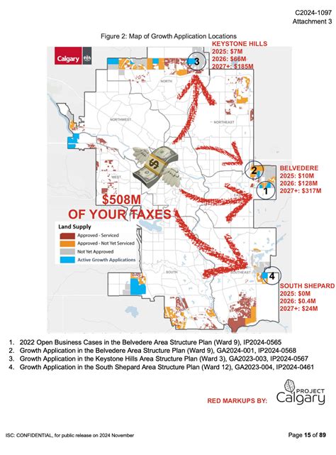 2025 City Budget Adjustments Project Calgary