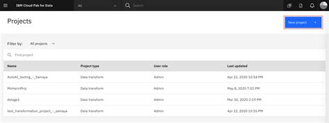 Build A Predictive Machine Learning Model Quickly And Easily With Ibm