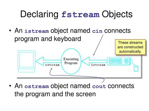 Ppt Declaring Fstream Objects Powerpoint Presentation Free Download