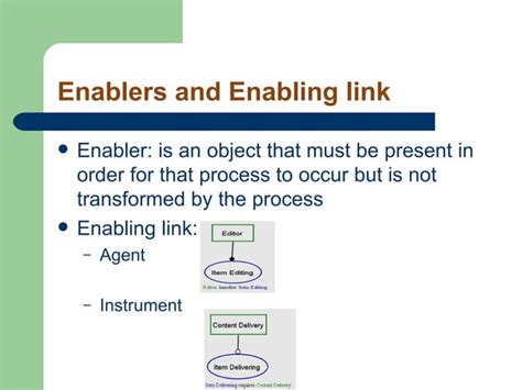 Object Process Methodology Ppt