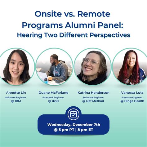 Codesmith On Linkedin 🧐 Curious How A Remote Software Engineering Immersive Experience Compares…