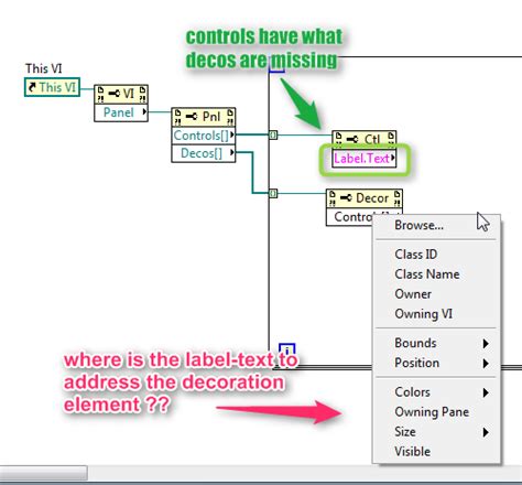 Give Decorations A Label Property To Address And Modify Them Programatically Ni Community