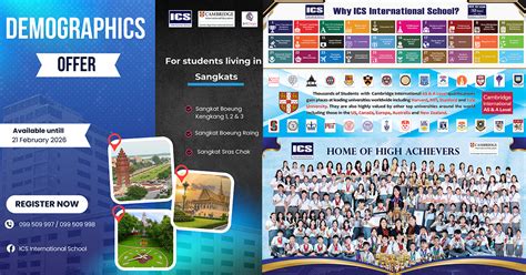 បវេសនកាលថ្មីនៃ សាលាអន្តរជាតិ អាយ ស៊ី អេស Khmerload Cambodia Latest News