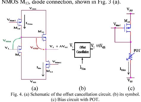 Op Amp Offset Trimming Gaswlava