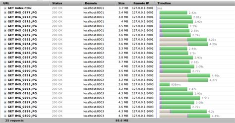 Overcoming Max Persistent Connections With Different Ports
