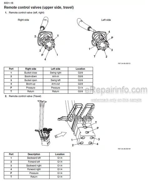 Buy And Download Case Cx290b Repair Manual Schematic Set Crawler Excavator 87637610na Manuals In Pdf