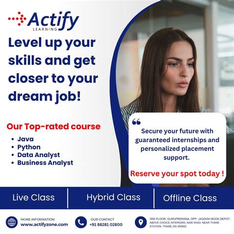 Actify Learning On Linkedin Actifylearning Careeradvancement Skillsupgrade Dreamjob