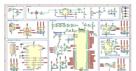 Stm32 Pcb Review Printedcircuitboard
