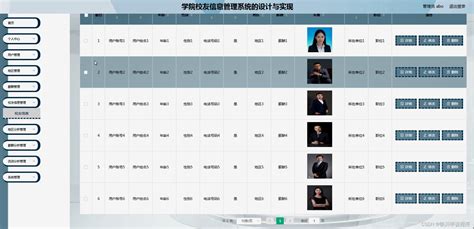 Java学院校友信息管理系统的设计与实现（源码开题）一站式校友会平台java源码 Csdn博客