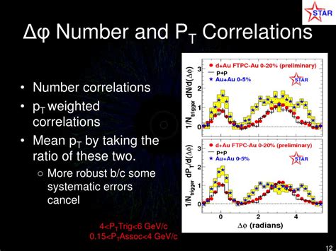 Ppt Trigger Particle Correlations At Star Powerpoint Presentation