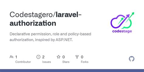 Why Doesnt My Livewire Component Refresh After Event Is Sent Rlaravel