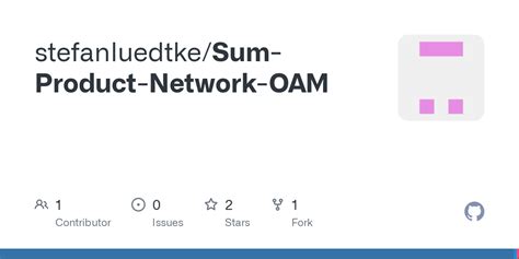 github stefanluedtke sum product network oam