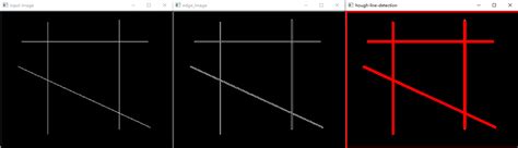 霍夫变换直线检测 Csdn博客