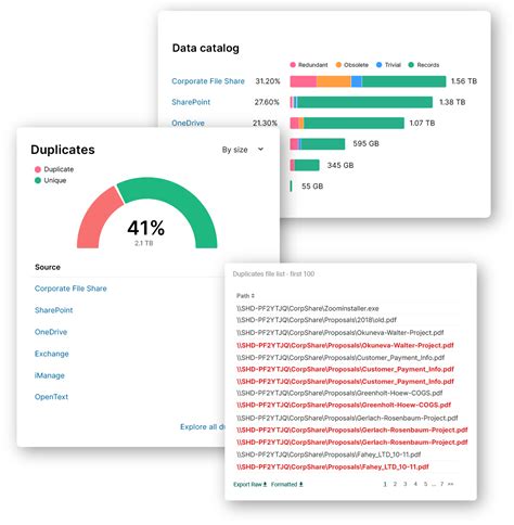 shinydocs pro automated content identification know and find your