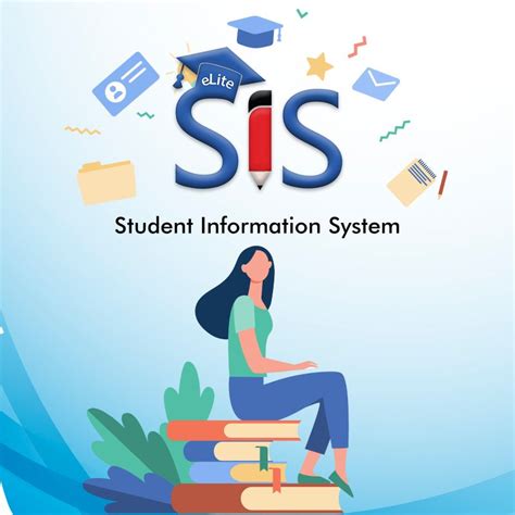 Sumit Shukla On Linkedin Management Digitalization Future Learning Institutions