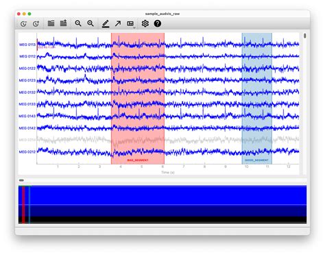 Mne Qt Browser · Pypi