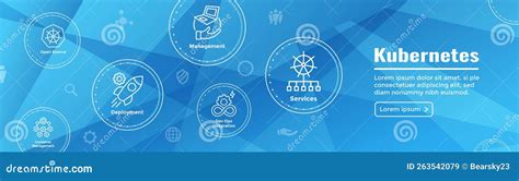 Kubernetes Development Environment Icon Set And Web Header Banner Or Heading Stock Vector