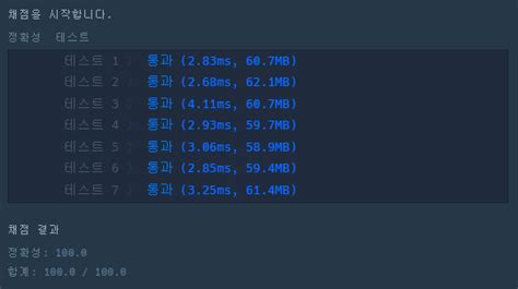 [프로그래머스] 중복된 문자 제거 1 kotlin — 코딩과 게임