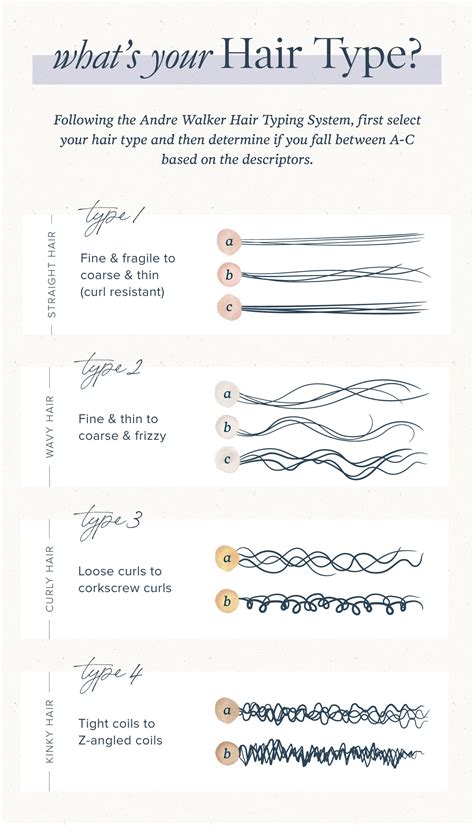 Wedding Hairstyles For All Hair Types Zola Expert Wedding Advice