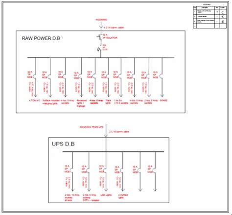 Electrical Autocad Designing At ₹ 3sq Ft In New Delhi Id 2853317364033 Electrical Autocad Designing At ₹ 3sq Ft In New Delhi Id 2853317364033