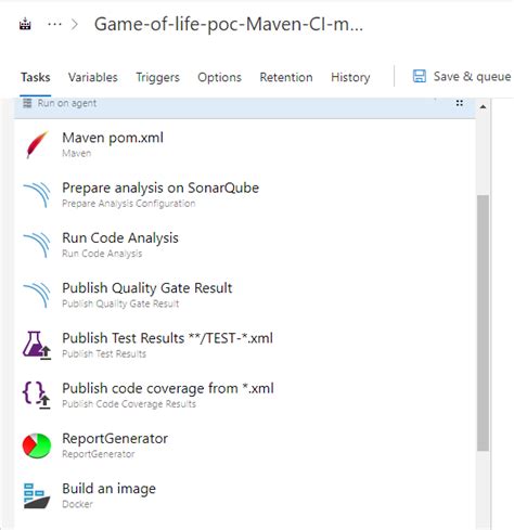 Pre Commit Job Workflow In Azure Devops