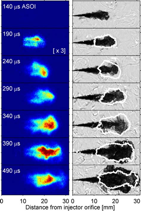 Figure 1 From Analysis Of Ecn Spray A Ignition In A Rapid Compression Machine Using Simultaneous
