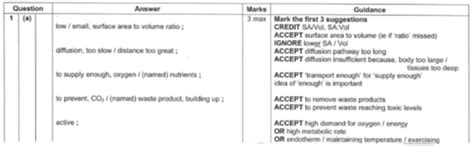 Biology Module 3 Flashcards Quizlet