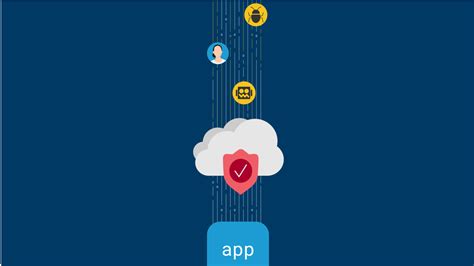 Shift Left And Edge Security With Devsecops Principles F5