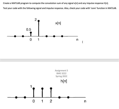 Solved Create A MATLAB Program To Compute The Convolution Chegg