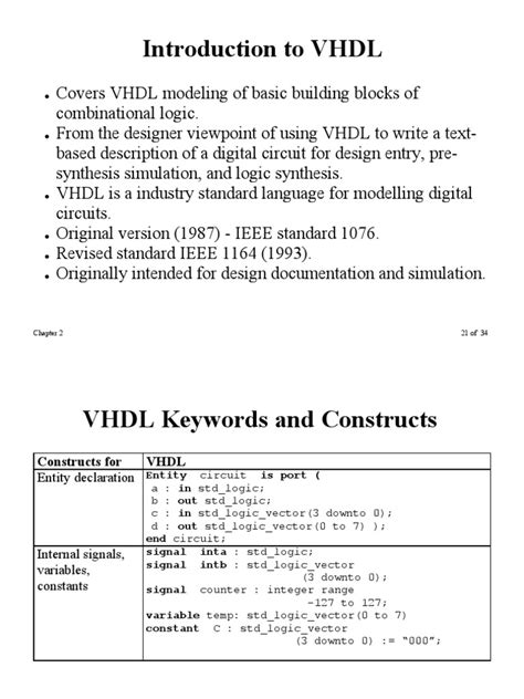 Intro To Vhdl Pdf Data Type Vhdl