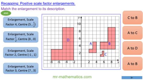Enlargement Scale Factor Worksheet Tes
