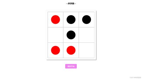 极大极小值算法实现javascript井字棋ai前端 实现 棋盘格 最大最小 Csdn博客