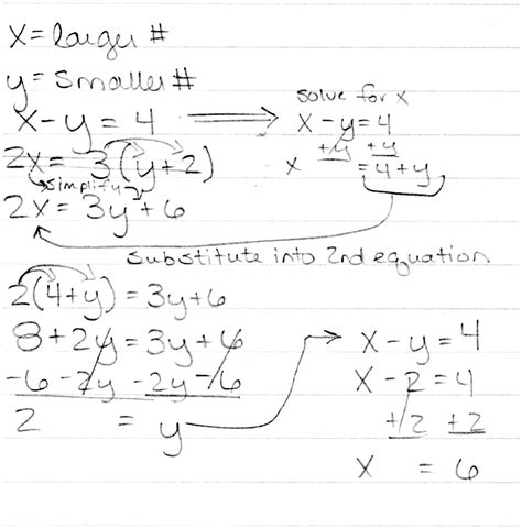 Solved The Difference Between Two Numbers Is Four Twice The Larger Equals Three Times The Sum