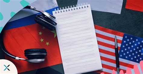 Enterprise Content Localization Tips For Global Success Acrolinx