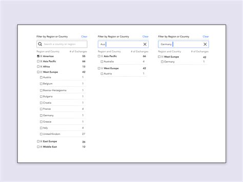 Search Behavior Within Facet Filter By Cathy Sun On Dribbble