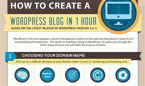 How To Create A Wordpress Blog In 1 Hour Infographic Visualistan