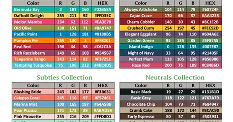 RGB HEX Color Codes 2014 2015 Pdf Card Making Tips Card Making Techniques Stamping