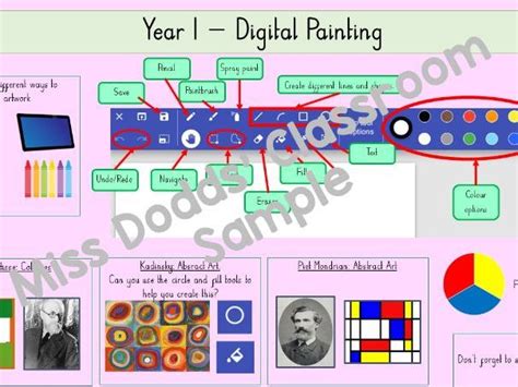 Year Computing Knowledge Organiser Teaching Resources