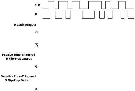 solved 1 sketch a 4 input nand gate schematic 2 sketch a 4 input