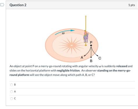 Solved Question Pts An Object At Point P On A Chegg