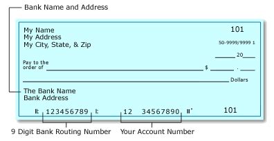 Instructions For Completing Ach Enrollment Form Rf For Suny