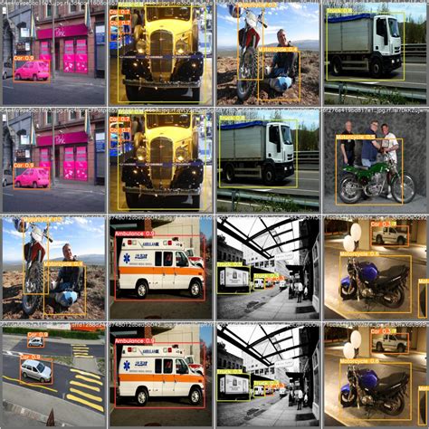 Github Kwanhoo Vehicles Dataset Yolov5 Test Yolo Object Detection Test Using Vehicles Dataset