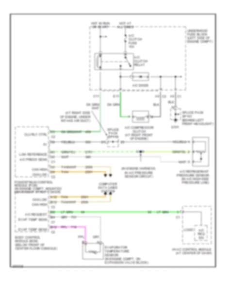 All Wiring Diagrams For Saturn Vue 2005 Wiring Diagrams For Cars