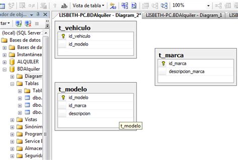 Relación de tablas en SQL Server de forma grafica
